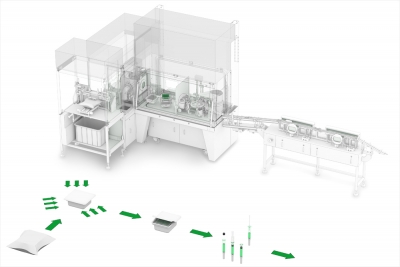Isolators Filling & Transfer